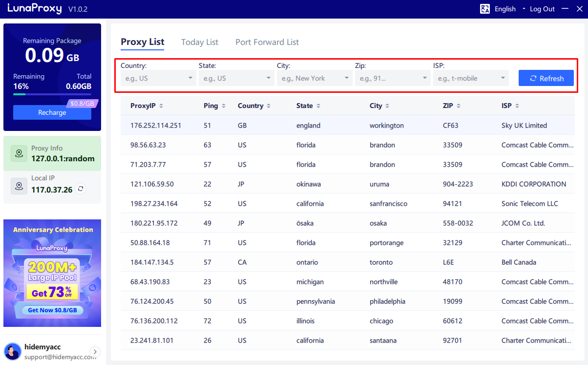 Review Luna Proxy 2023: Is this the best residential proxy provider?